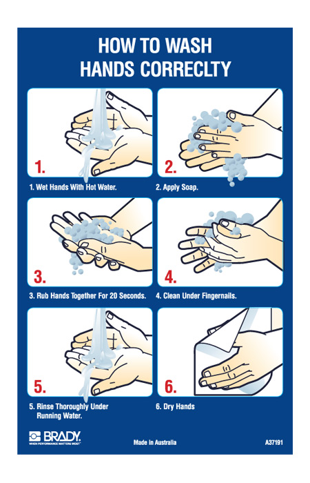Employee Hand Washing Poster Printable Employee Hand Washing Poster Printable